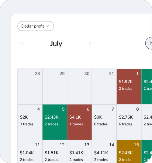 Optimize Your Trading Strategies - FX Replay